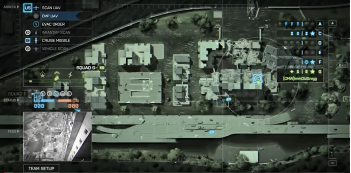 Commander | Battlefield Wiki | Fandom