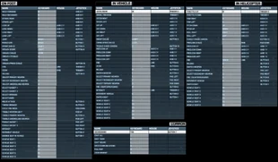 Key binding | Battlefield Wiki | Fandom