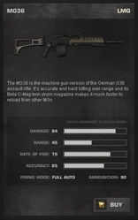 MG36 | Battlefield Wiki | Fandom