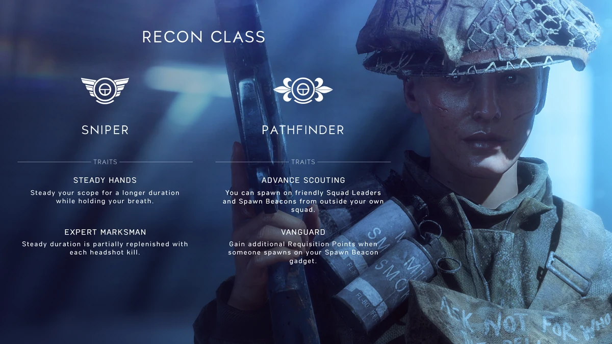 Recon | Battlefield Wiki | Fandom