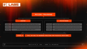 Battlefield Labs | Battlefield Wiki | Fandom
