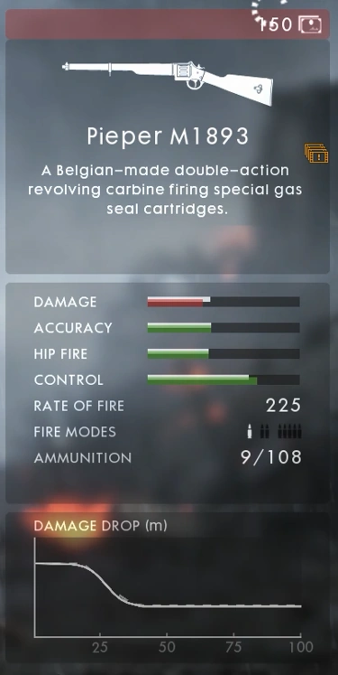 Pieper M1893 - Battlefield 1 Wiki