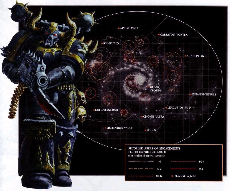 Chaos | Battlefleet Gothic Wiki | Fandom