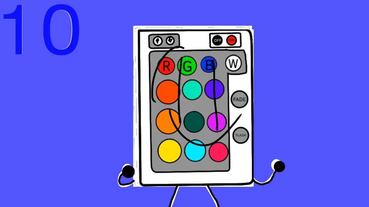 Remey Joins The Show | Battleforcoologos Wiki | Fandom