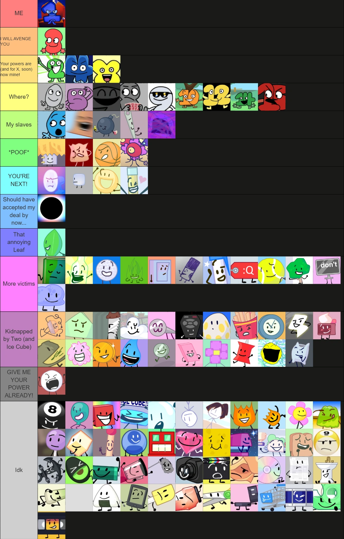 User blog:NoIdeaHow2Edit/Future prediction after TPOT 19 | Battle for Dream Island Wiki | Fandom