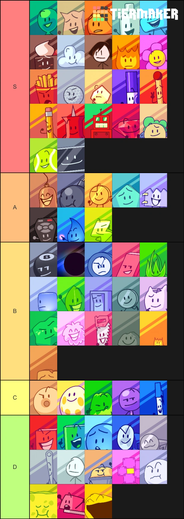 User blog:RillersDillersZillets/My BFB Tiermaker | Battle for Dream ...