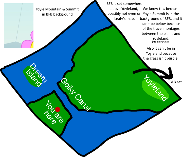 User blog:Kittenchilly1234/Where BFB takes place (image) | Battle for ...