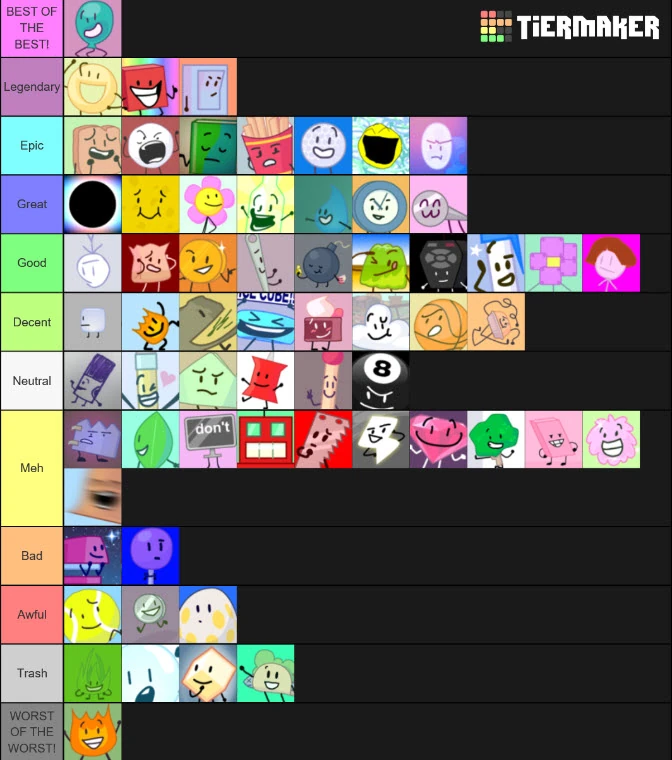 User blog:OfficalBalloony459 V2/My BFB Worst to Best as of BFB 14 ...