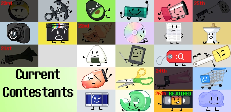 User blog:Id0ntusethissiteanym0re/TPOT RC Voting 9 | Battle for Dream Island Wiki | Fandom