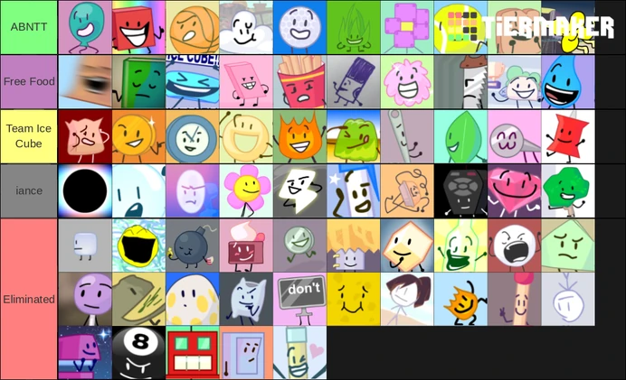 User blog:Green Marker Official/A Legitimate BFB Prediction | Battle ...