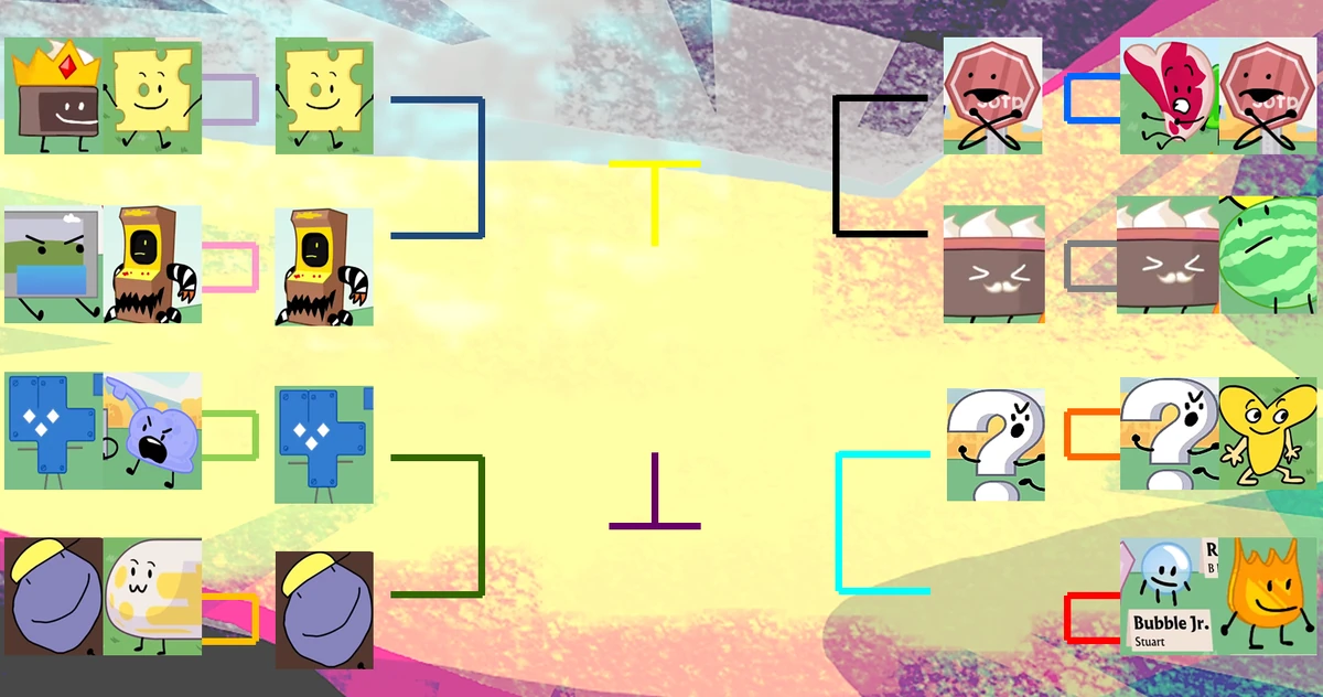 User blog:TheLittleLani/Recommended Characters Battle - 8th Round ...