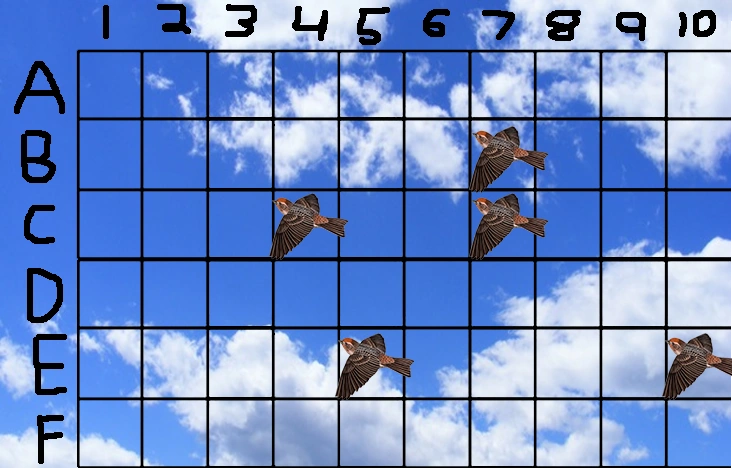 User blog:Randomfrog/Battle For Corn Chips - Results 2 | Battle for ...