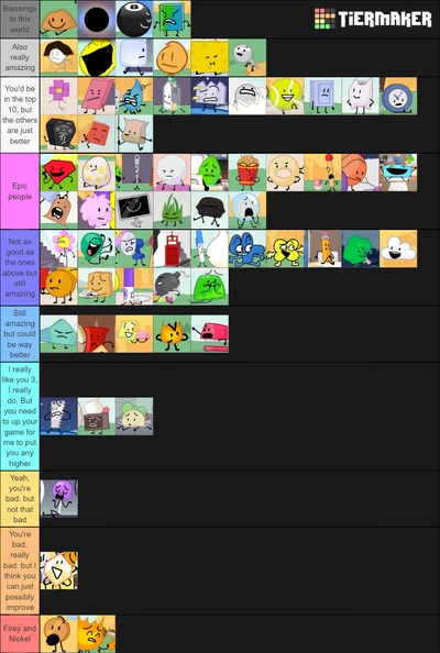 User blog:BFDI Rocky/BFDI Rocky here with another rank change | Battle for Dream Island Wiki ...