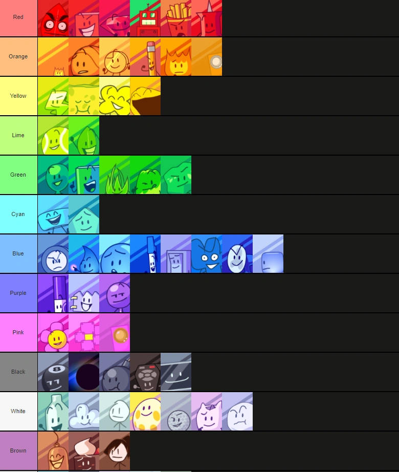 User blog:QwertyLordd/If BFB Contestants Played Among Us, This Would Be ...