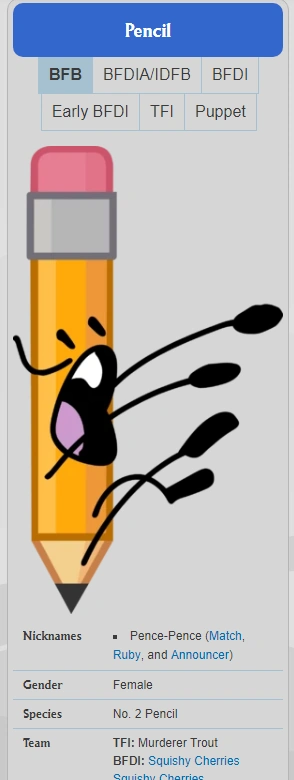 User blog:RemoteIsCutie/Fixed Character list Pencil | Battle for Dream ...