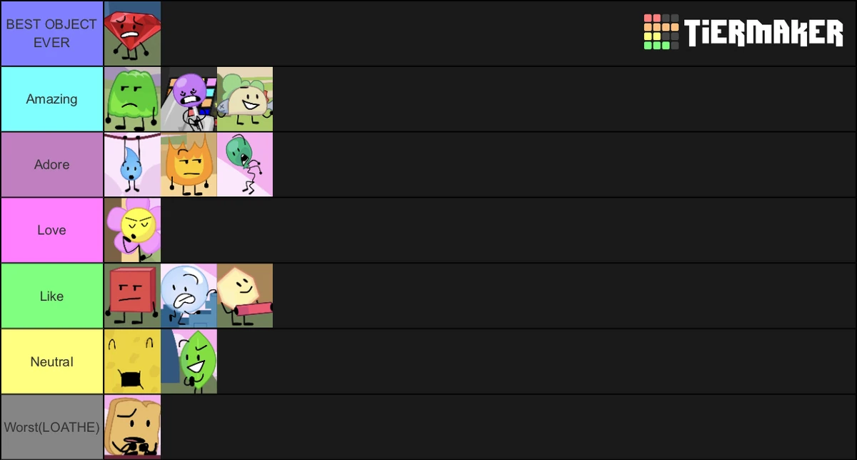 User blog:BookFan31Again/My bfb tier list (only final 14) | Battle for ...