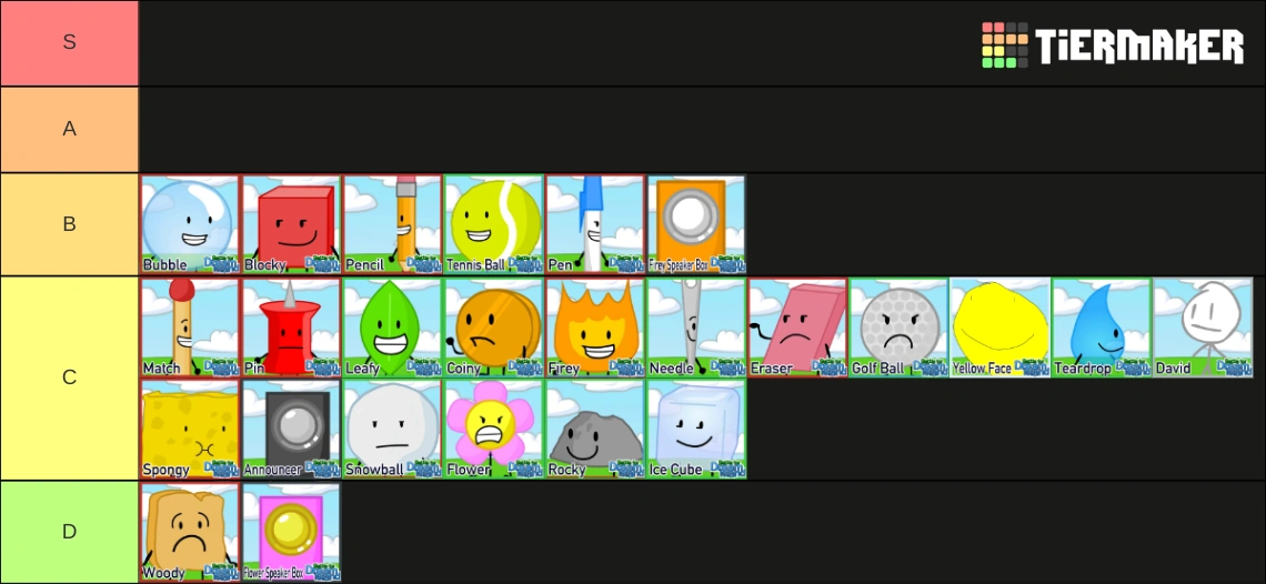 User blog:ItsTheCoolGuysReturns!/Rewatching BFDI to fix my tierlist ...