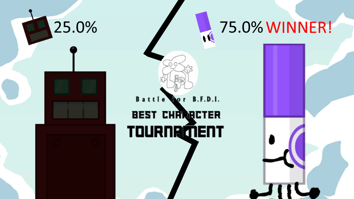 User Blogfoodcrumblesofficialbfb Best Character Tournament Roboty Vs Marker Results Battle