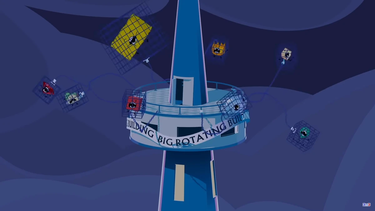 Big Rotating Building | BFDI Wiki JP | Fandom