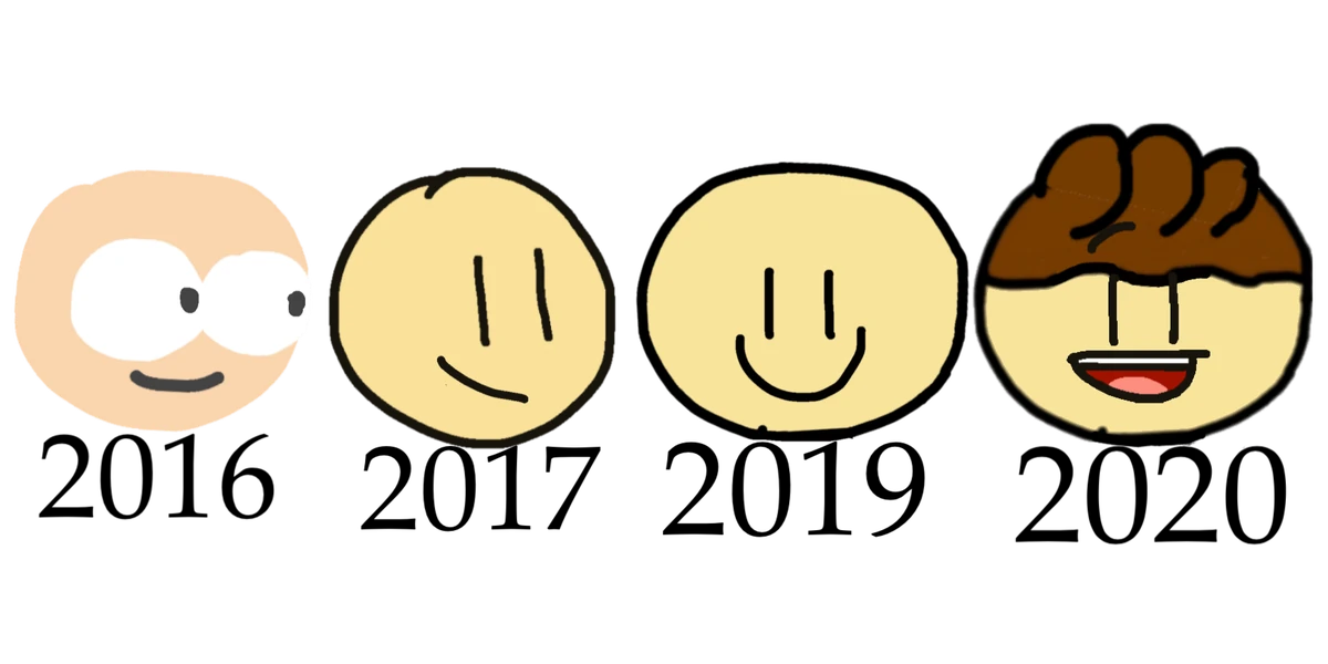 User blog:Firey19/Evolution of My Art! | Battle for Dream Island Wiki ...