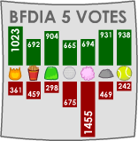 Assets/Everything else/IDFB | Battle for Dream Island Wiki | Fandom