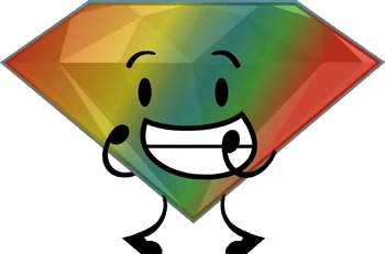 Ruby's sisters | Battle for Dream Island Wiki | Fandom