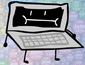 User blog:All eelel account/Computery | Battle for Dream Island Wiki ...