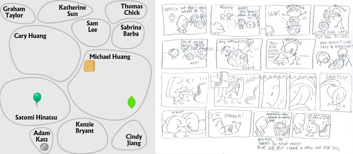 User blog:ProblematicPeriwinklePlum/BFB 2 storyboards | Battle for ...