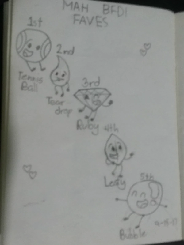 User blog:Turtlelicious/Made this drawing | Battle for Dream Island ...