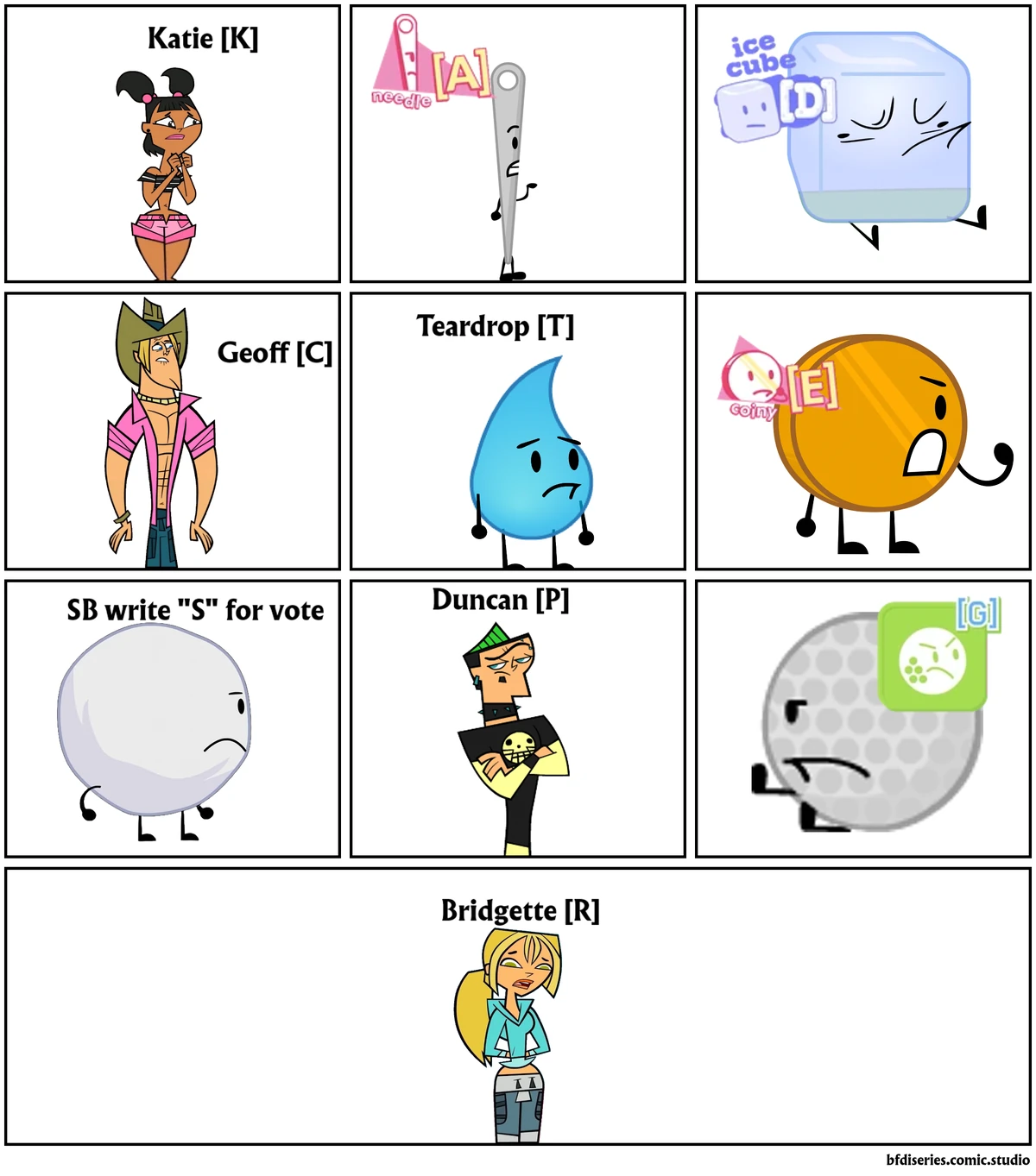 User blog:Jose Jesus Mejias Rodriguez/BFDI X Total Drama Voting 1(vote in Comments, I ...
