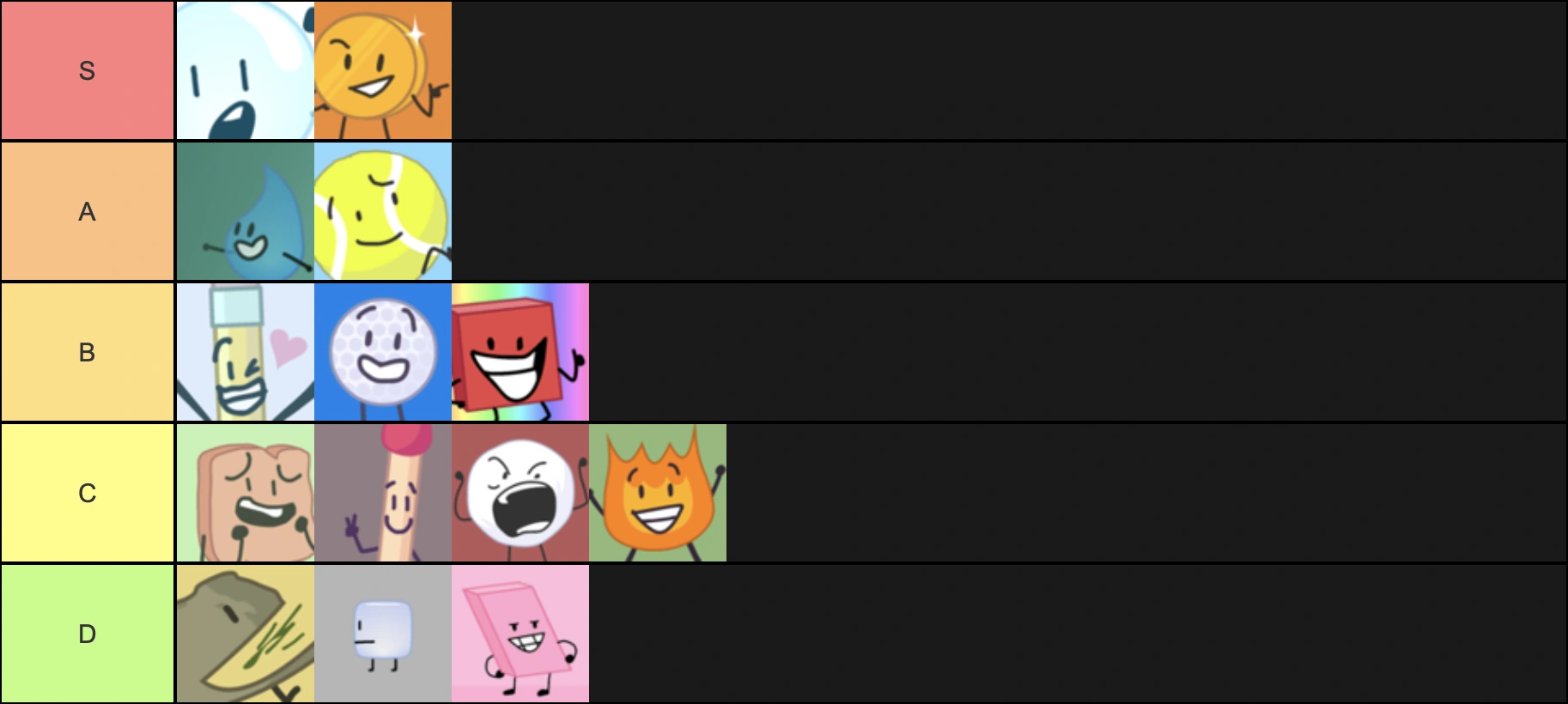 User blog:Nerd9167/BFDI Season 0 (TFI) Tier Rank | Battle for Dream ...