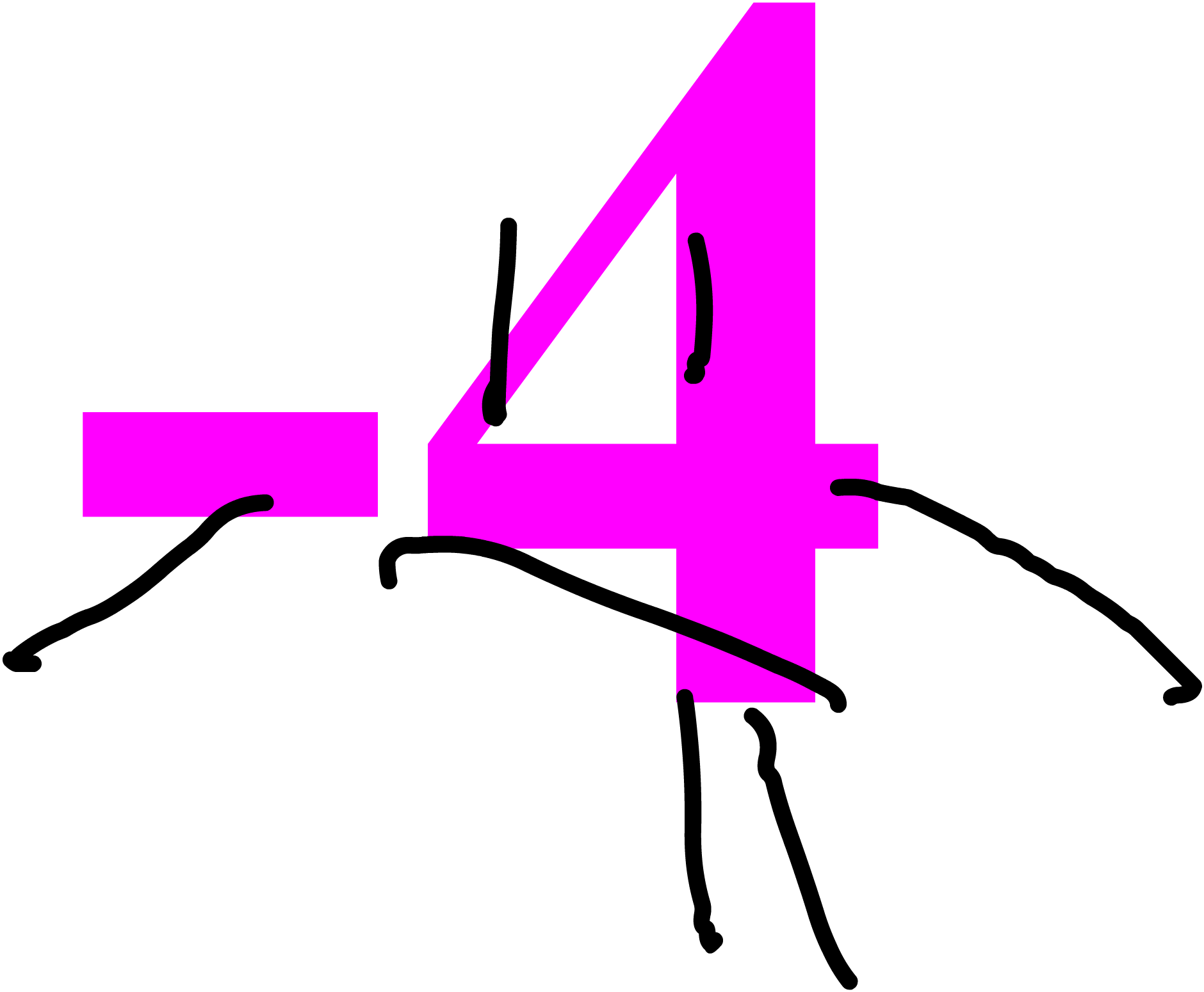 Variations of Four | Battle for Dream Island Wiki | Fandom