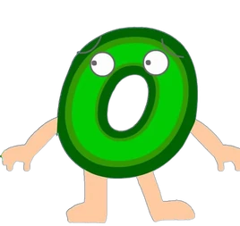 We're Not Friends/Voting results | Battle for Dream Island Wiki | Fandom