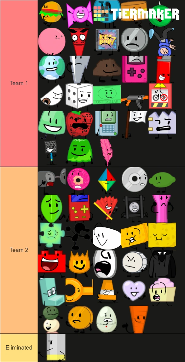 User blog:Bluenimate/Object Show Voting 2 | Battle for Dream Island ...