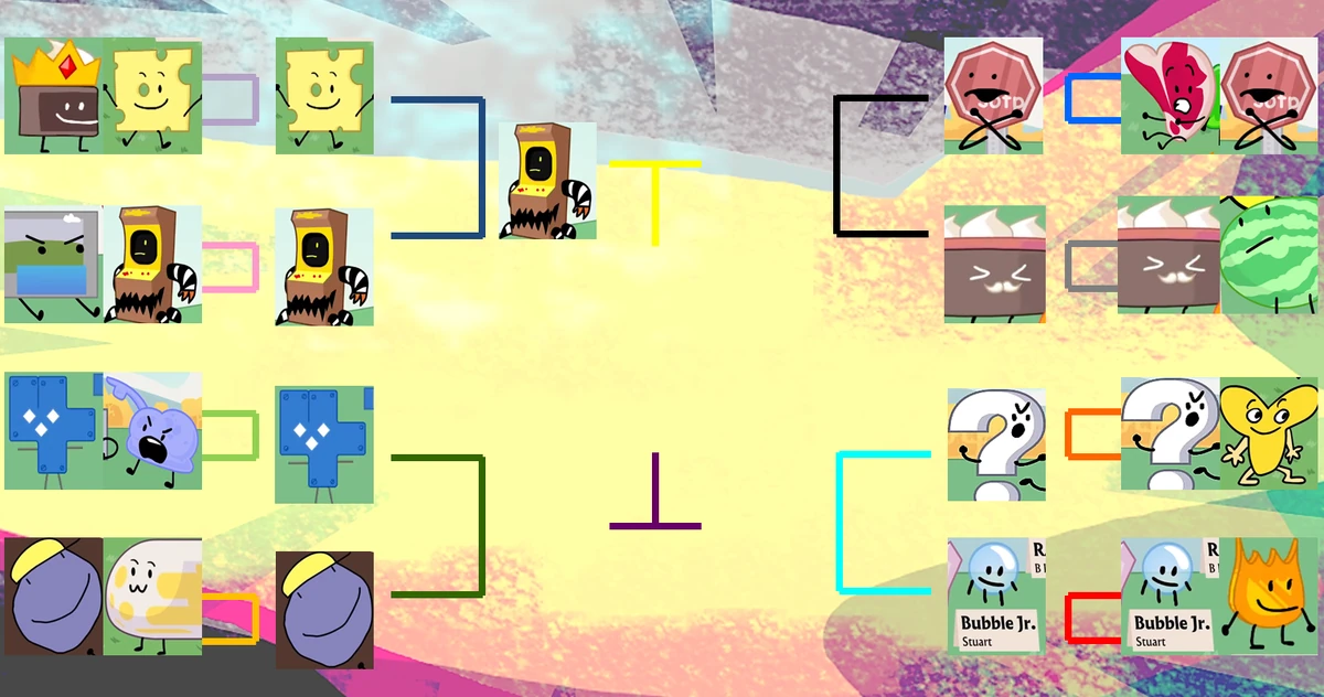 User blog:TheLittleLani/Recommended Characters Battle - 10th Round ...