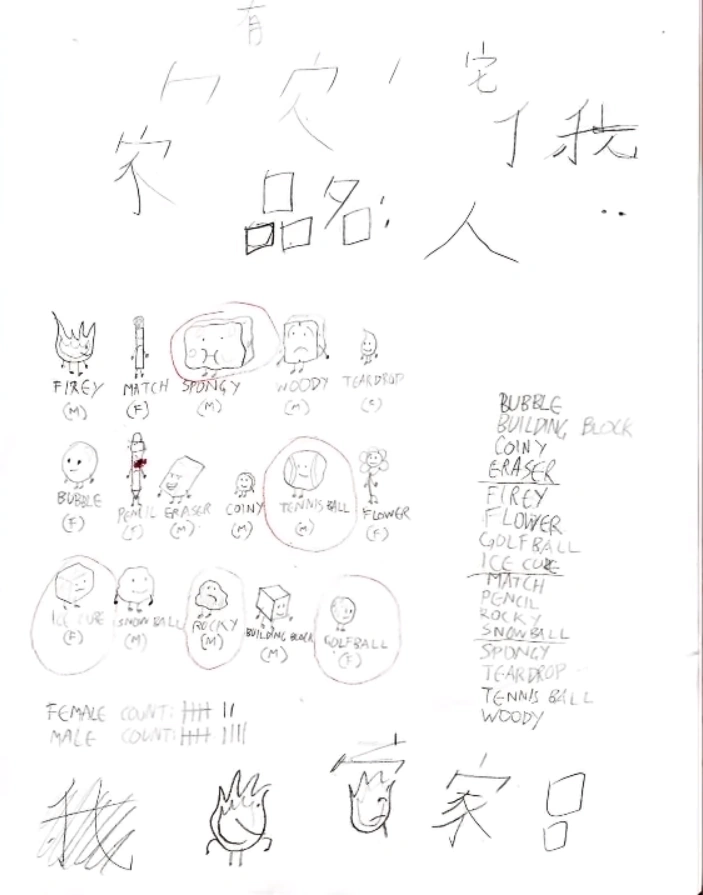 Character Chart | Battle for Dream Island Wiki | Fandom