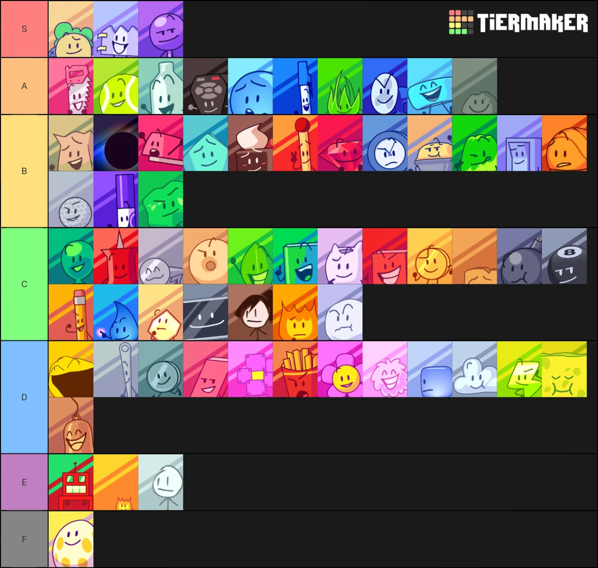 User blog:IttisyoboiTaco/Tier List that migt anger a lot of people! | Battle for Dream Island ...