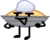 User blog:Fries BFDI biggest fan/My Silly OC Show/Characters | Battle ...