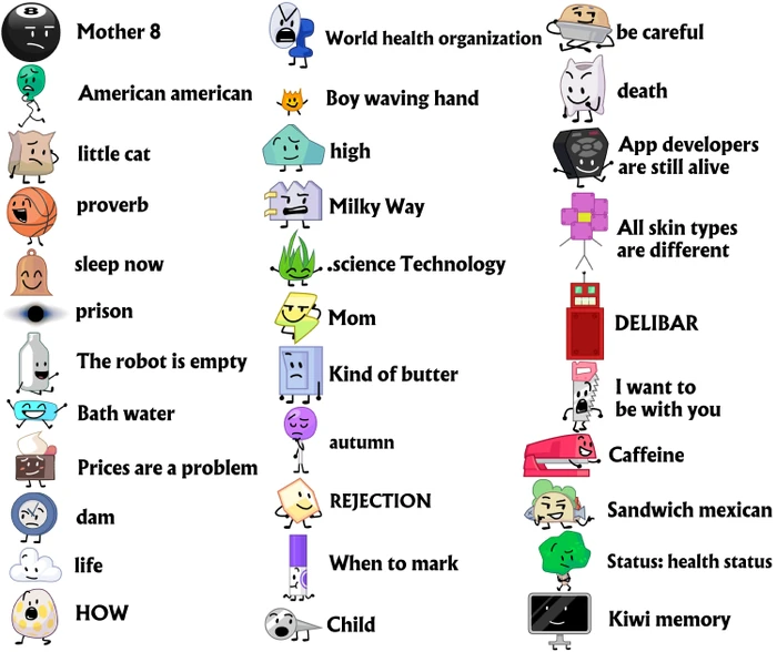 User blog:Marsium/poorly translated bfb contestant names 2: electric ...