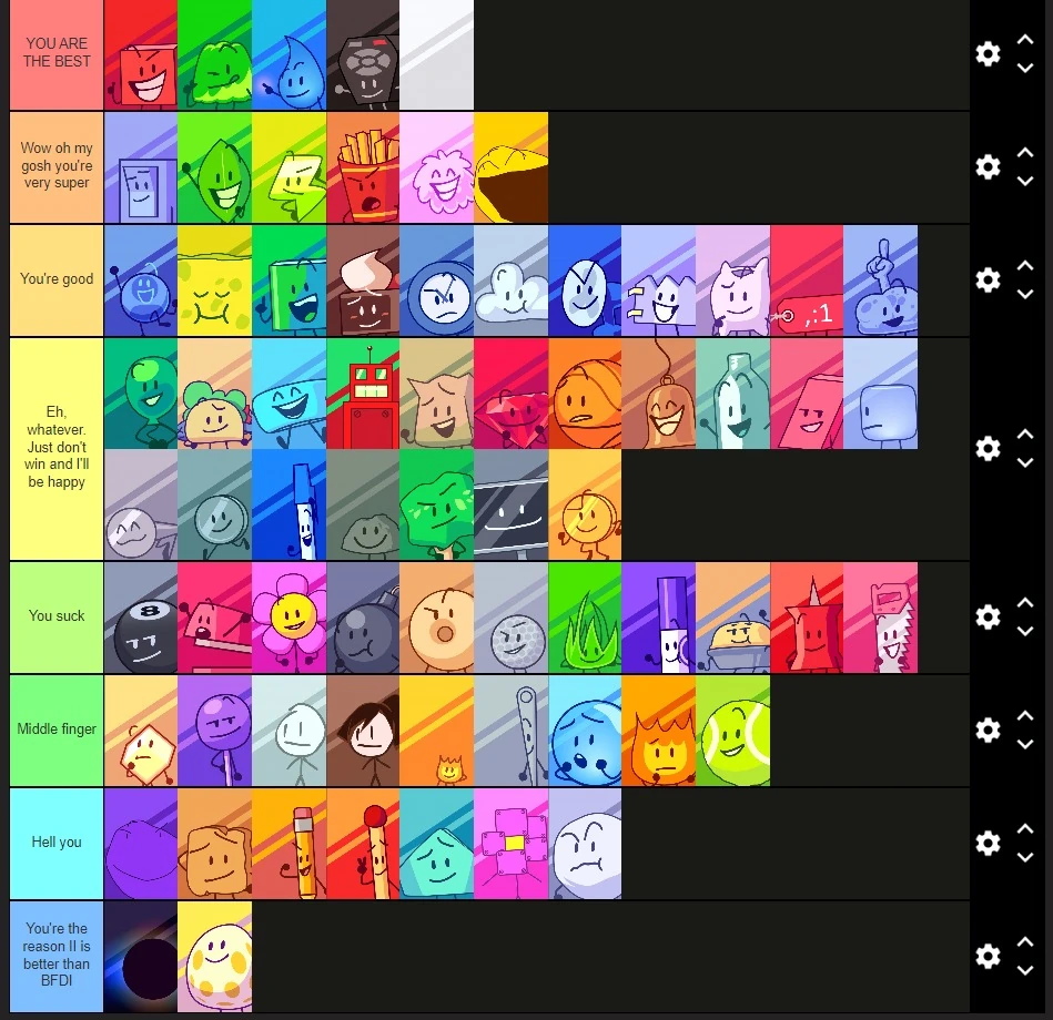 User blog:JustANobody000/My BFDI tier list | Battle for Dream Island ...