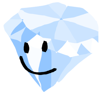 List of BFDI Mini Again contestants | Battle for Dream Island Wiki | Fandom