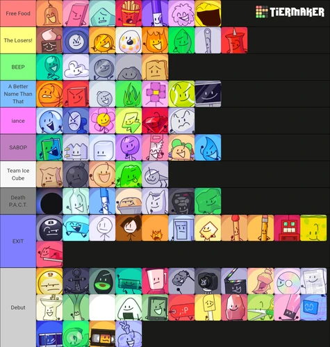 User blog:Fries BFDI biggest fan/BFB but it never Split (BFB 16 ...