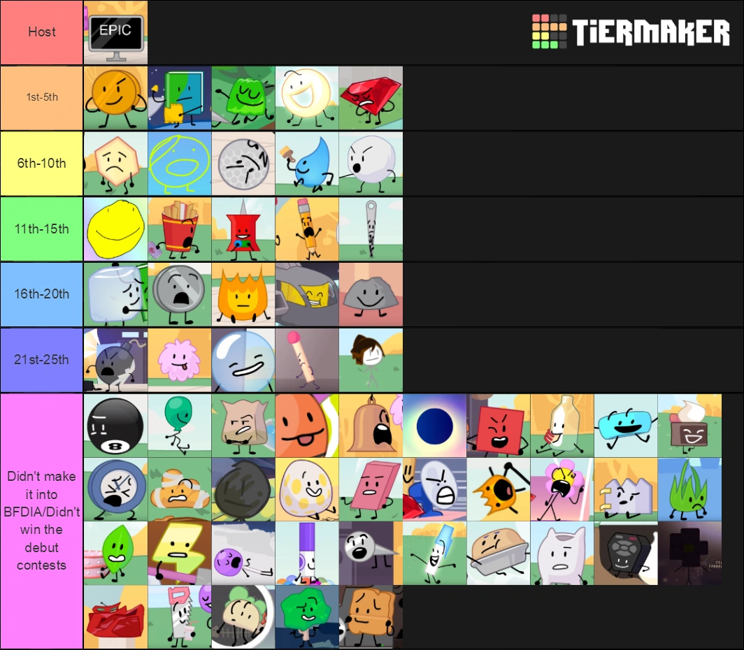 User blog:The PvZ, MLP and TTTE Fan/My updated BFDIA Prediction | Battle for Dream Island Wiki ...