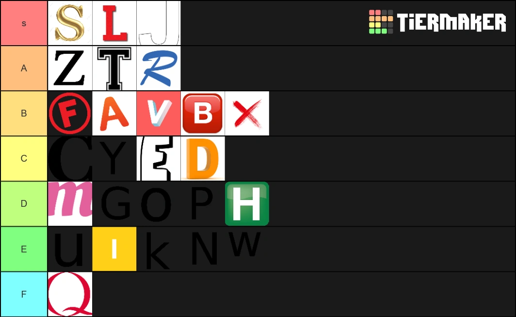 User blog:CompostyYT/Letters of the alphabet tierlist | Battle for ...