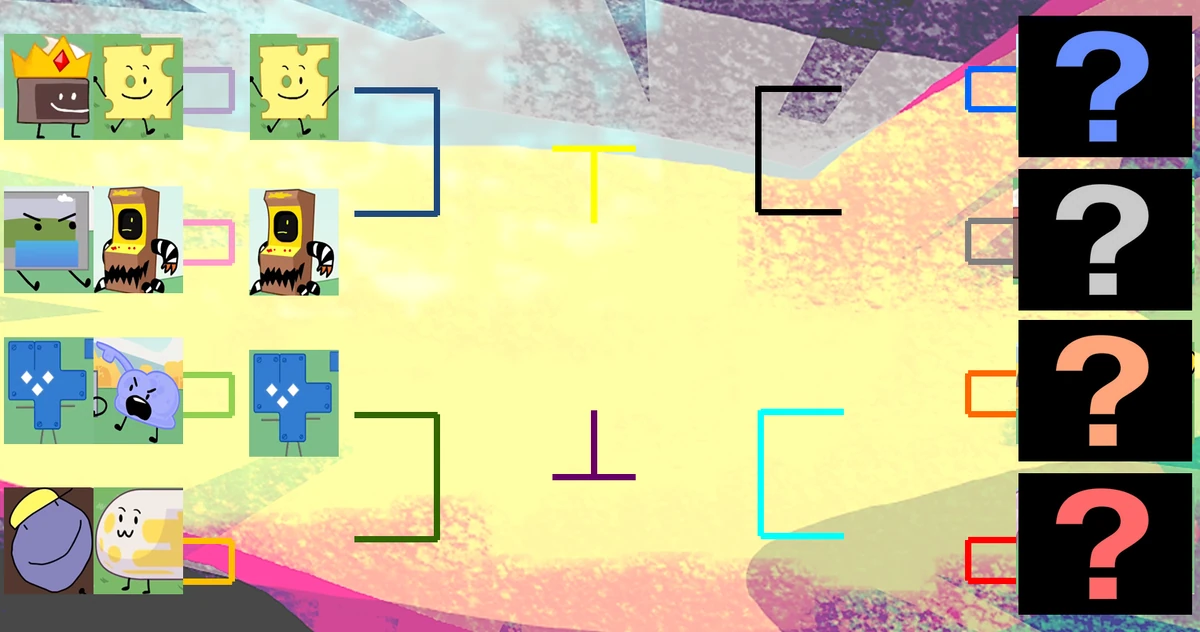 User blog:TheLittleLani/Recommended Characters Battle - 4th Round ...