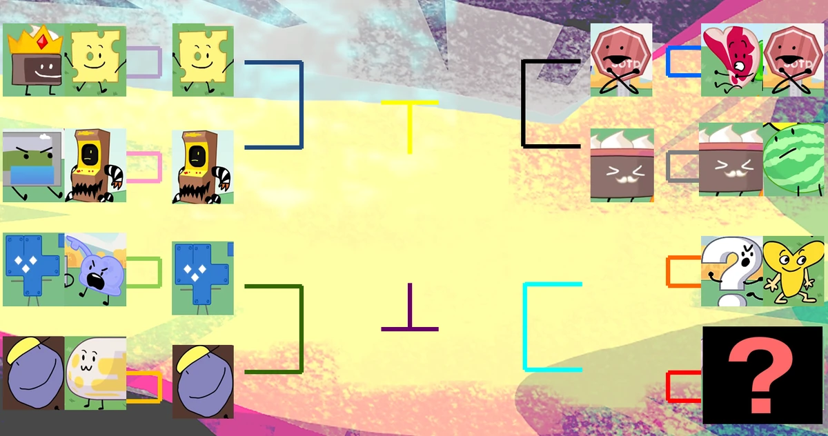 User blog:TheLittleLani/Recommended Characters Battle - 7th Round ...