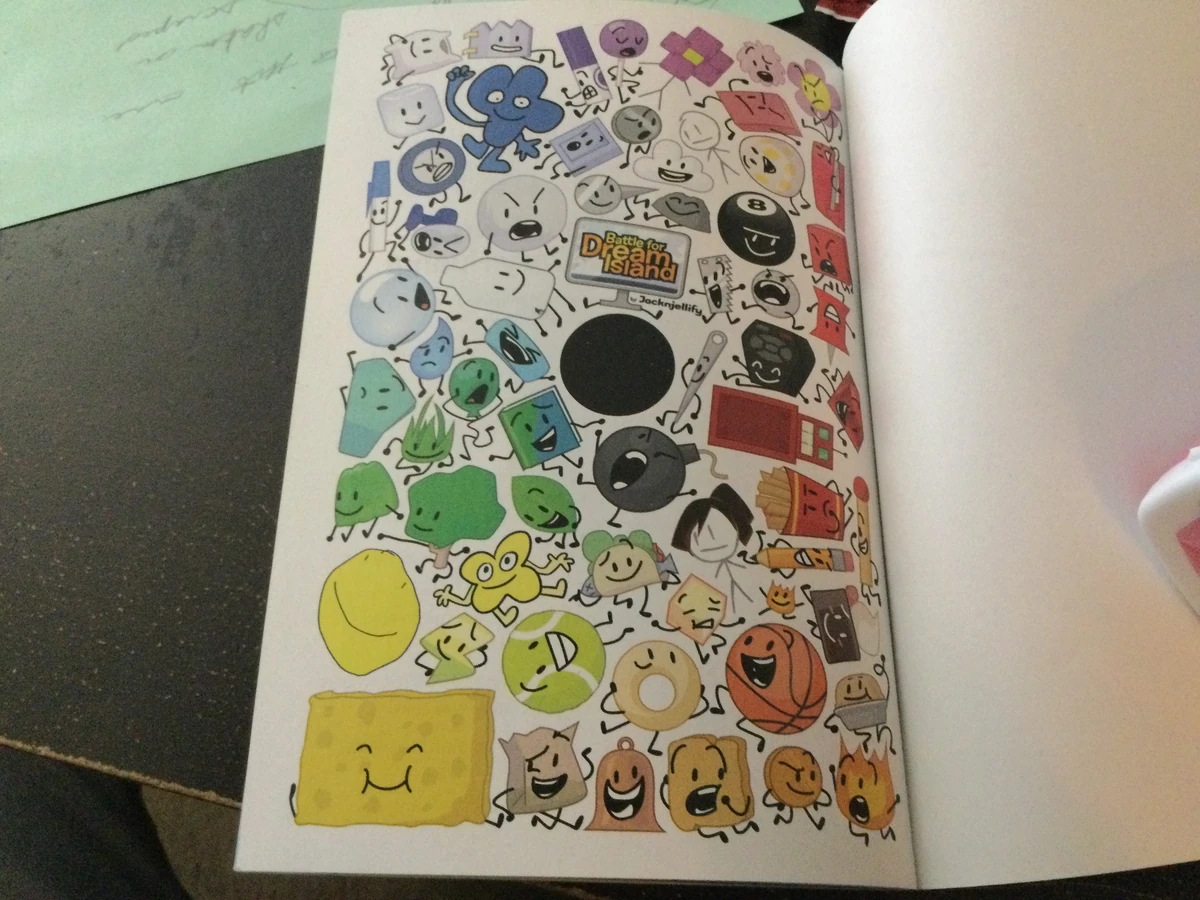 User blog:AtlasX Productions/BFDI Official Character Guide. | Battle ...