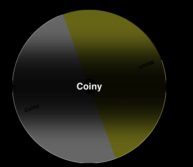 User blog:CoinSlayer777/BFDI Viewer Voting 5 | Battle for Dream Island ...