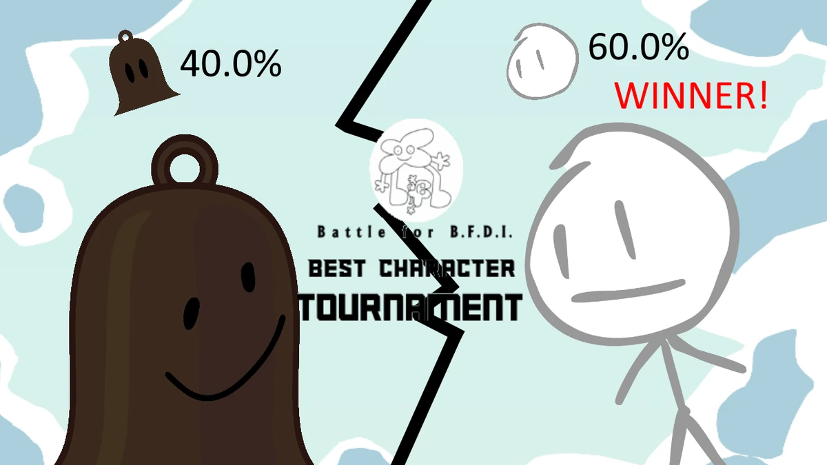 User blog:FoodCrumblesOfficial/BFB Best Character Tournament: BELL vs ...