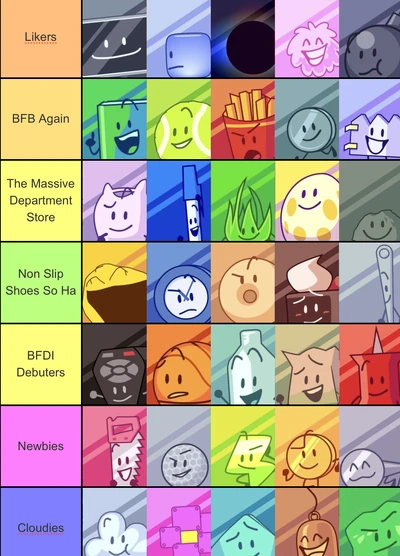 User blog:PersonThatDrinksJuice/What do you guys think about my fan ...